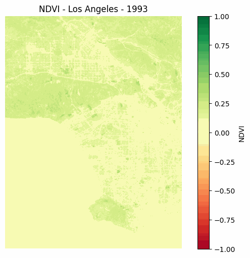 Satellite Image Analysis - NDVI Change Over Time | Donghyeon Won